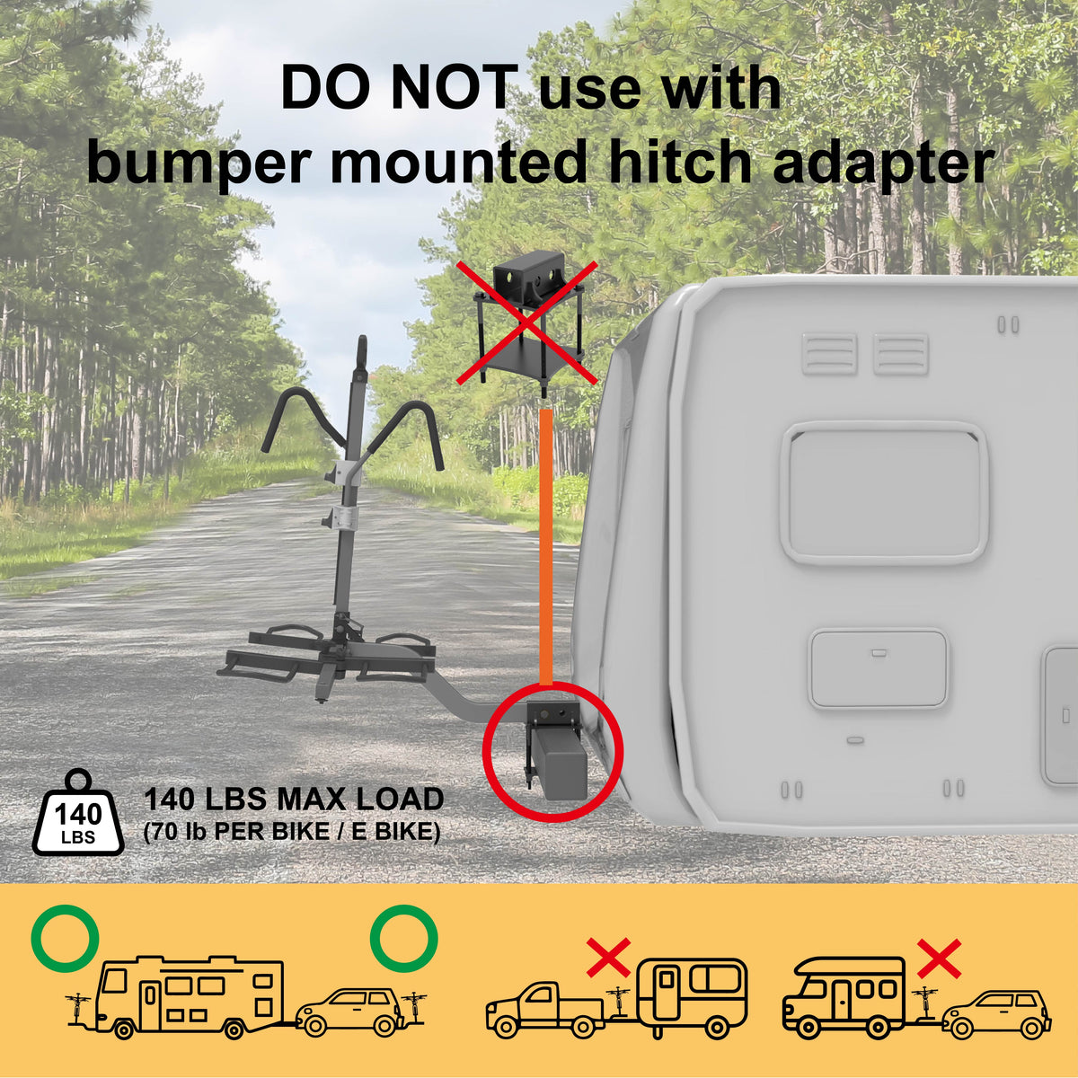 VOLT RV | Hitch Rack | HYPERAX SPORTS